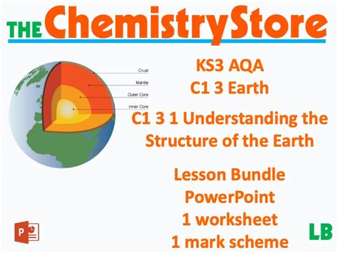 Ks3 Chemistry Aqa C1 3 1 Understanding The Structure Of The Earth Lesson Bundle Teaching Resources