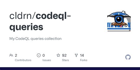Github Cldrn Codeql Queries My Codeql Queries Collection