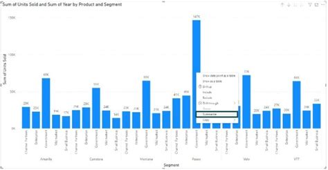 power bi smart narrative definition examples how to create