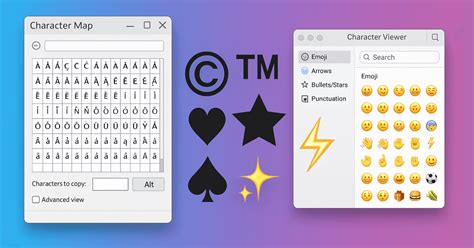 How To Type Unicode Characters Complete Guide 2025