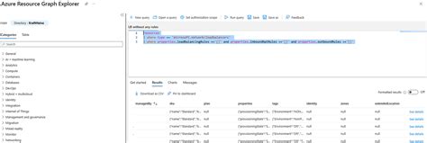 Azure Resource Graph Explorer Query For Finding All Load Balancers