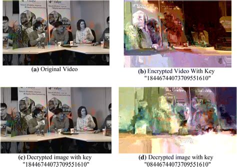 the decrypted video effect on the key sensitive for the clm based hevc