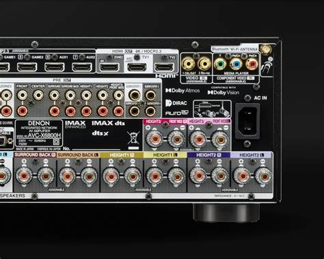 Nearly New Denon Avc X6800h 114 Ch 205w 8k Av Receiver With Heos