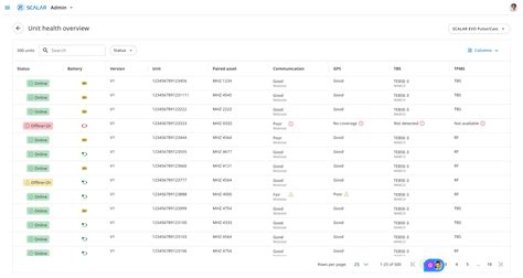 Fleet Archives SCALAR