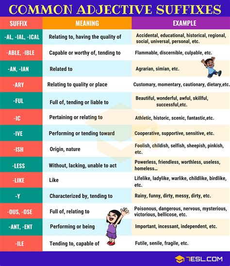 Suffix 30 Common Suffixes With Meaning And Great Examples • 7esl