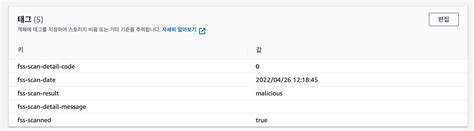 Amazon S3 와 같은 클라우드 스토리지로 전송되는 파일에 대해 악성 소프트웨어를 검출해주는 Cloud One File Storage Security