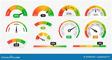 Score Meter Speedometer Gauge Indicator Energy Efficiency And Consumer Satisfaction Rate