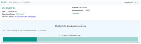 Learn Kop Part 2 Git To System Rafay Product Documentation
