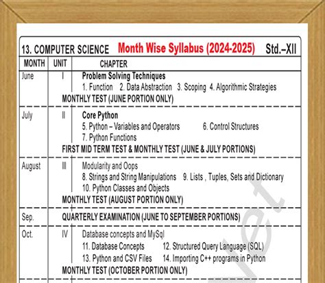 12th Standard Computer Science Syllabus 2024 2025 English Medium