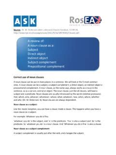 A Noun Clause As A Subject Direct Object Indirect Object A Noun Clause As A Subject