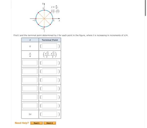 Solved Find T And The Terminal Point Determined By T For Chegg