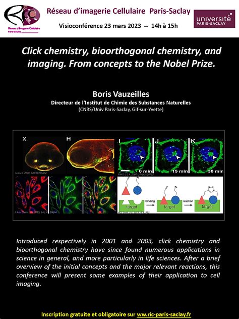 Click Chemistry Bioorthogonal Chemistry And Imaging Ums44