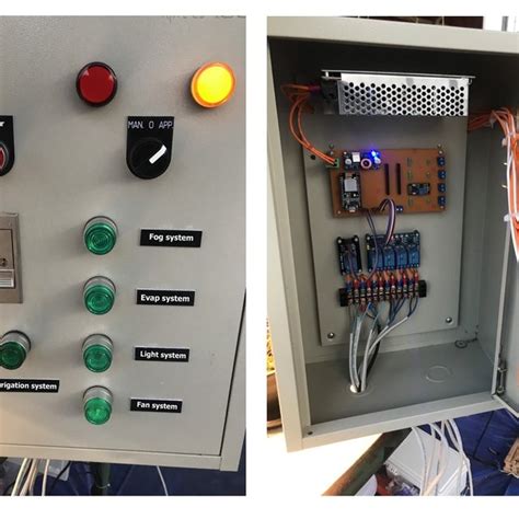 The Hardware Design For Installation Download Scientific Diagram