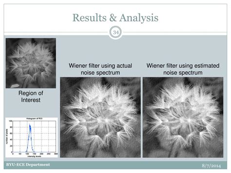 Ppt Stochastic Image Denoising Using Minimum Mean Squared Error