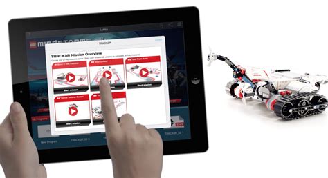 Lego Mindstorms Ev3 Robots Your Guide To The World Of Robotics