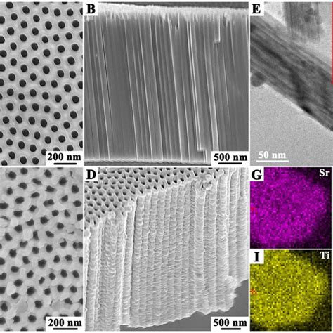 Pdf Visible Light Driven Photoelectrochemical And Photocatalytic Performances Of Cr Doped