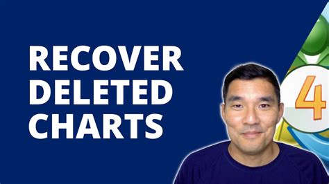 How To Retrieve A Deleted Chart In MetaTrader YouTube