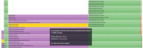 how to use amazon codeguru profiler to see what your application is