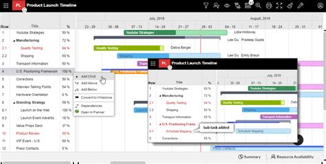 Break Planner Tasks Into Subtasks And Set Dates Or Assignees