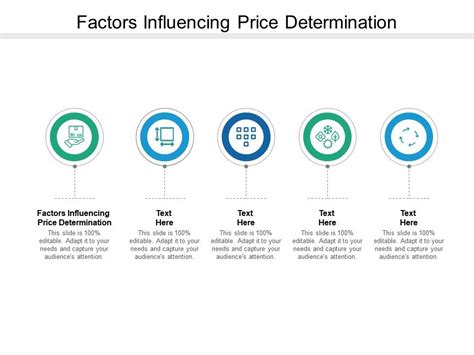 Factors Influencing Price Determination Ppt Powerpoint Presentation Outline Background Images