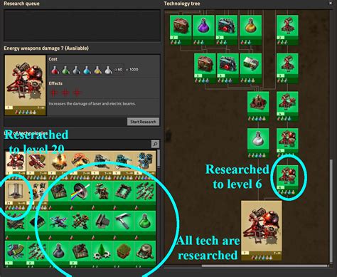 Schall Starting Tech Factorio Mods