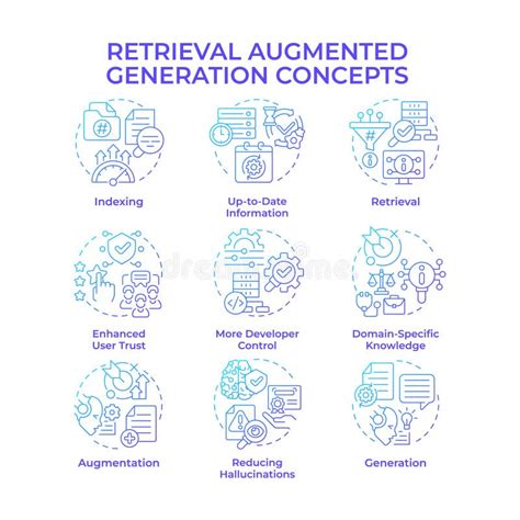 retrieval augmented generation blue gradient concept icons stock vector