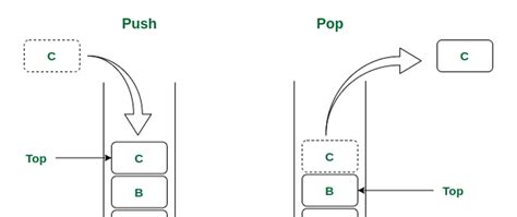 Guilherme Henrique Dev Community