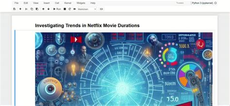 Shriya Srivastava On Linkedin Netflix Dataanalysis Githubproject