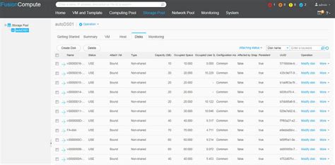 huawei fusioncompute fusion compute price hypervisor vmware esxi online