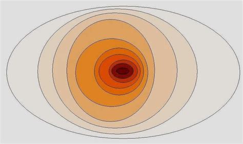 Science Buzz Imagejs Thermal Lut Mode For Generating A Heat Map Largely Rids The Ts Face Of