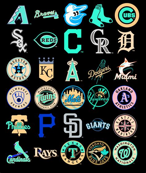 Mlb Team Logos Wallpapers Wallpaper Cave