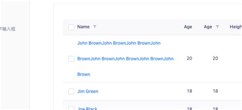 Ui50 Table 当内容过长换行时，行高问题导致文字间隔过宽 · Issue 453 · Dtstackant Design Dtinsight Theme · Github