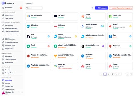platform concepts transcend help center