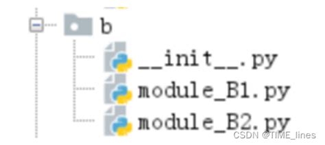 Python笔记13 模块 Csdn博客 Python笔记13 模块 Csdn博客