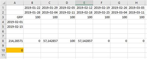 Excel Array Formula Count Days In Range Of Weeks Stack Overflow