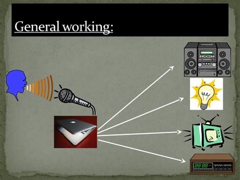 Voice Control Home Automation