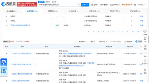 人保健康因人身保险合同纠纷被告，6月13日在绵阳市涪城区人民法院审理 保险 金融界