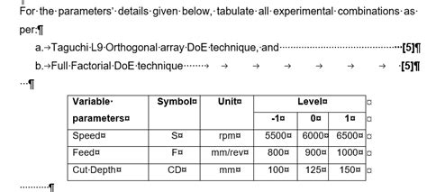 solved for the parameters details given below