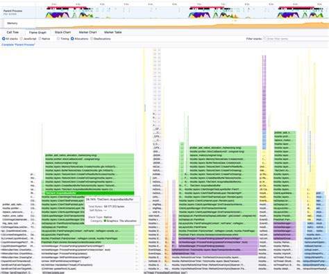 These Weeks In Firefox Issue 66 Firefox Nightly News