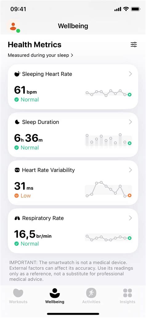 dashboard ui from gentler streak ios app in 2024 app interface design
