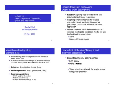 Logistic Regression Diagnostics Graphs To Check