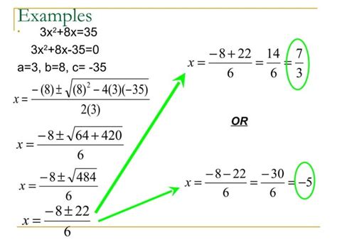 Quadratic Formula The Discriminant PPT
