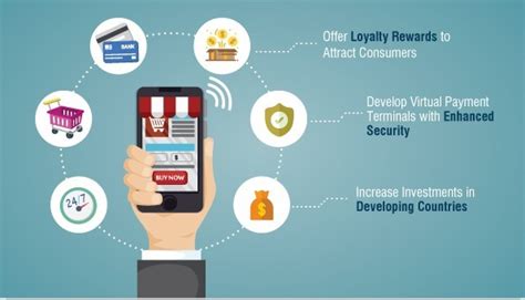 virtual payment terminal market may set a new epic growth story