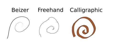 Inkscape How To Prepare An Image For Laser Engraving Nelmedia