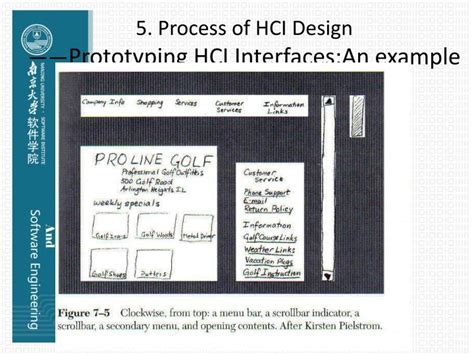 PPT Computing And SE II Chapter 10 HCI Human Computer Interface Design PowerPoint
