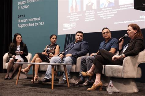 Orbus Software On Linkedin Digitaltransformation Ai Enterprisetransformation