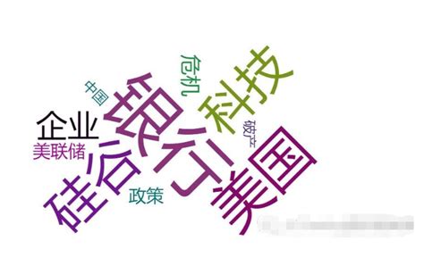 如何使用python爬取关键字，并生成图片展示？从句子生图片 Python Csdn博客