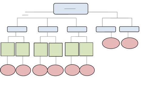 Statistical Test Flow Chart For Research Methods Revision Teaching Resources