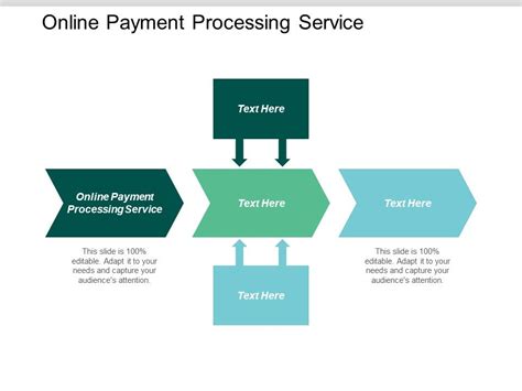 Online Payment Processing Service Ppt Powerpoint Presentation