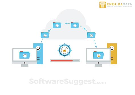 Enduradata Edpcloud Pricing Features And Details In 2025
